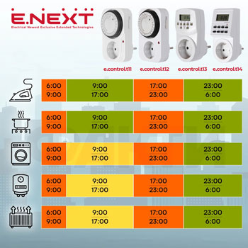 International electrotechnical group E.NEXT